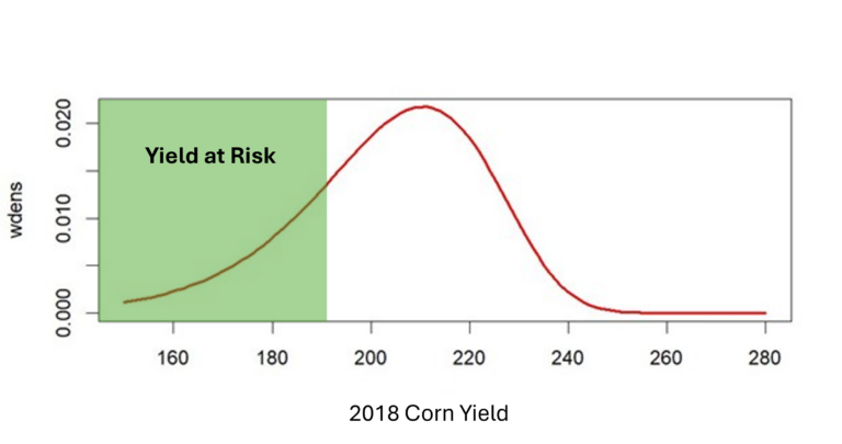 10 Years of Proven ROI: How Advanced Agrilytics Helps Growers Reduce ...